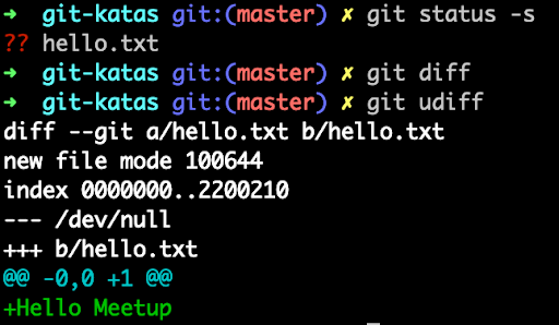 10 levels of Git aliases: Advanced and beyond